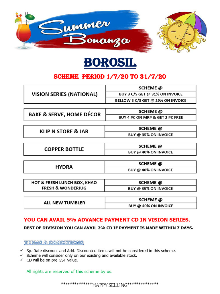 Borosil Summer Bonanza 20-21 | PDF