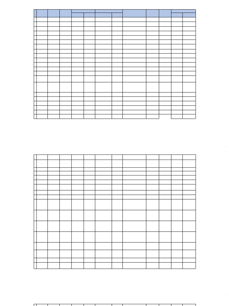 Perub - Cascading Dan Iku Daerah Dan Opd (1) Fix | PDF