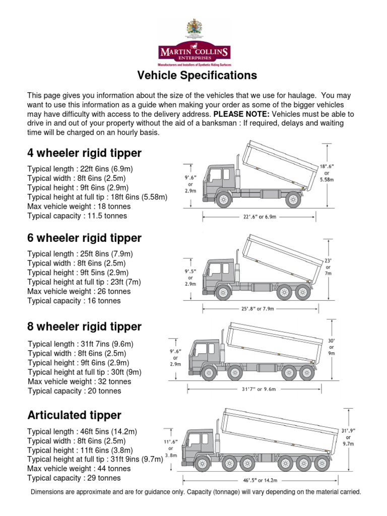 Delivery Truck Size Specifications | PDF | Home & Garden | Technology ...
