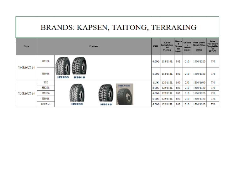 Ficha Técnica 700, 750R16 | PDF