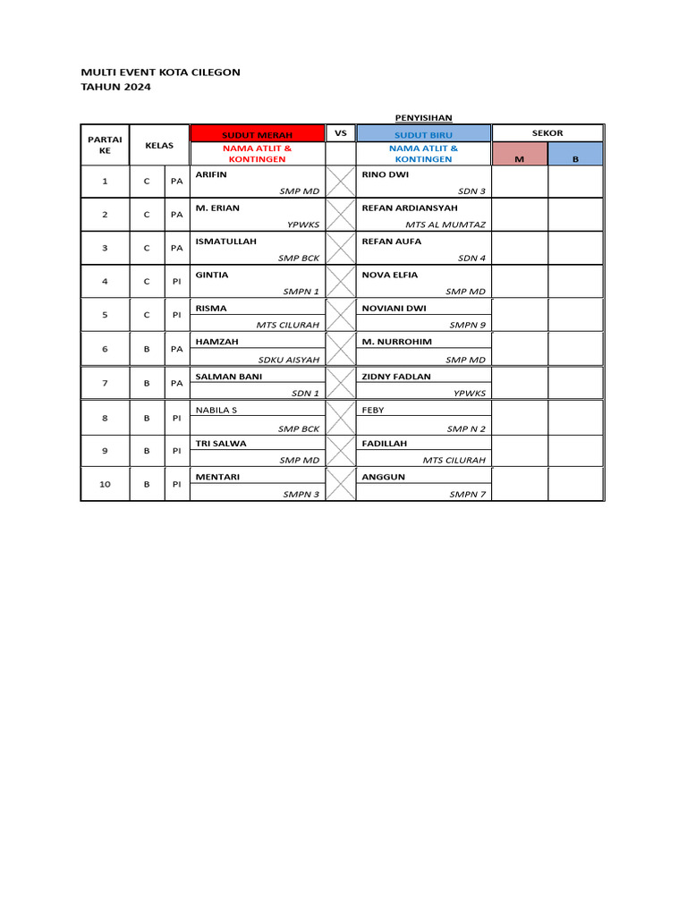 Contoh Bagan Pertandingan | PDF