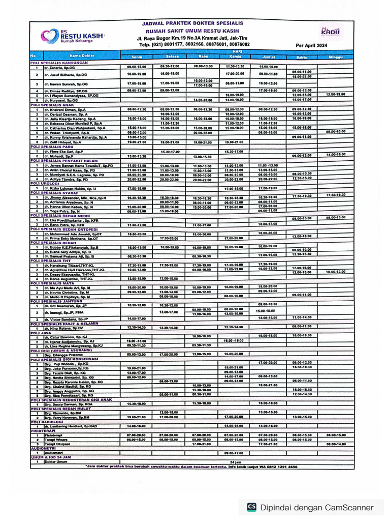 Jadwal Dokter RS Restu Kasih April 2024 | PDF