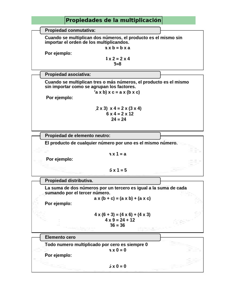 Propiedades de La Multiplicación | PDF