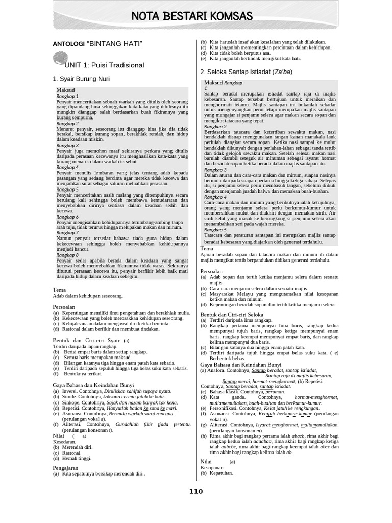 Ting3 - Nota Komsas (Novel&Antologi) | PDF