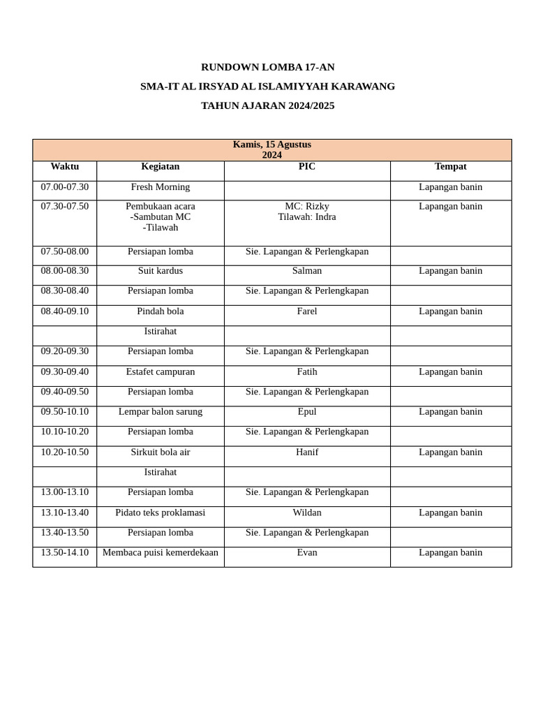 Rundown Lomba 17-An Ikhwan | PDF