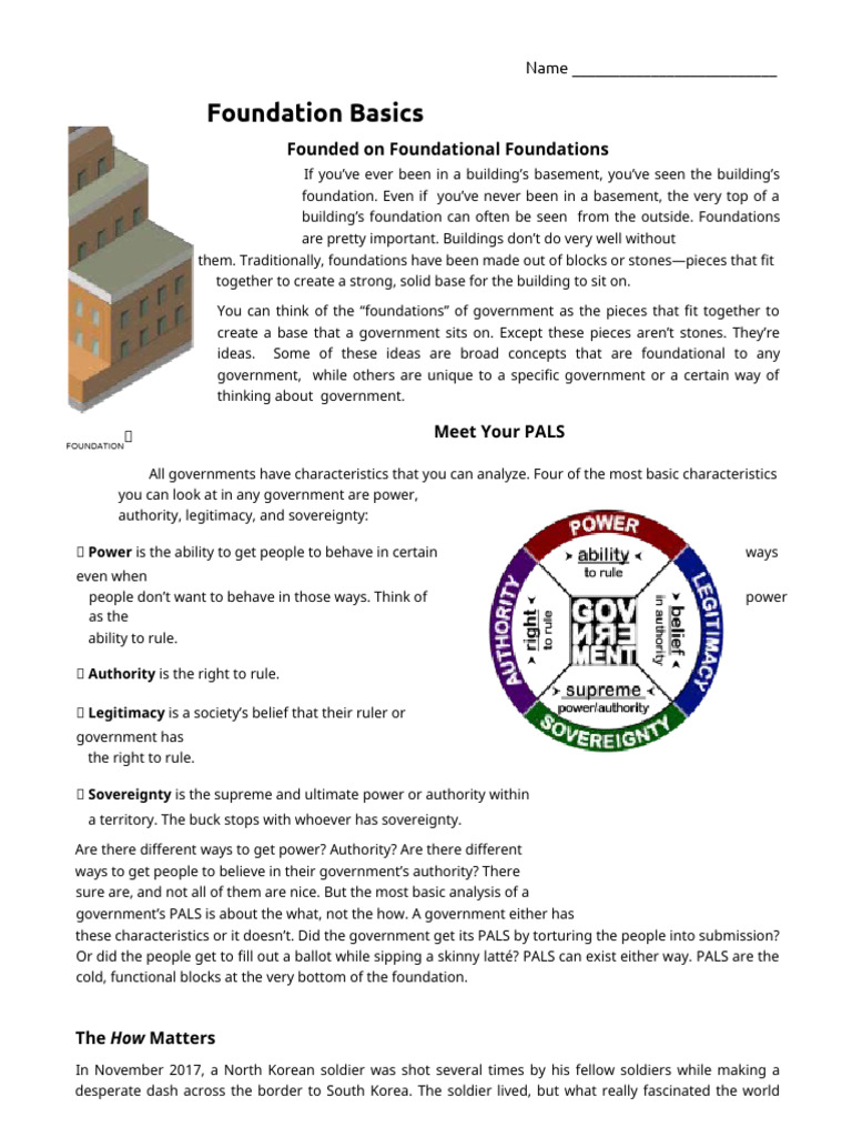 Foundation Basics - Student Docs | PDF