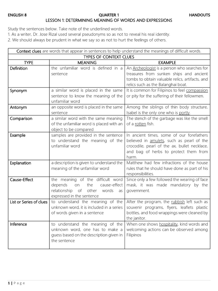 English 8 Handout q1 | PDF