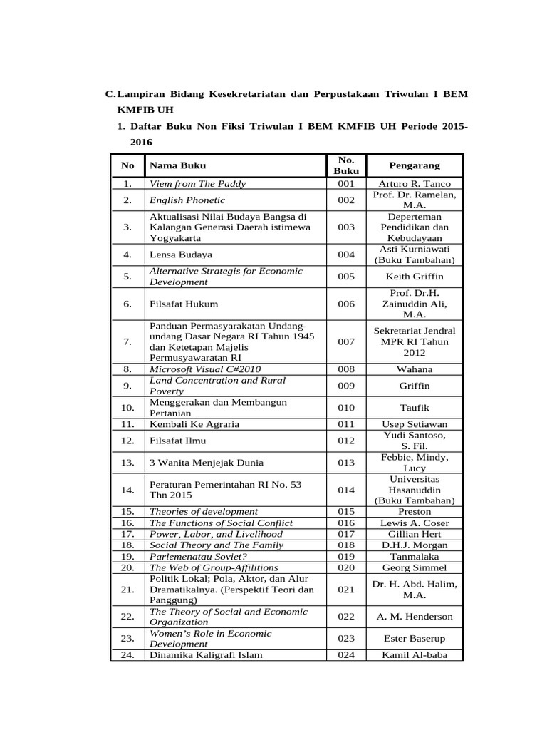 Lampiran Kesek | PDF