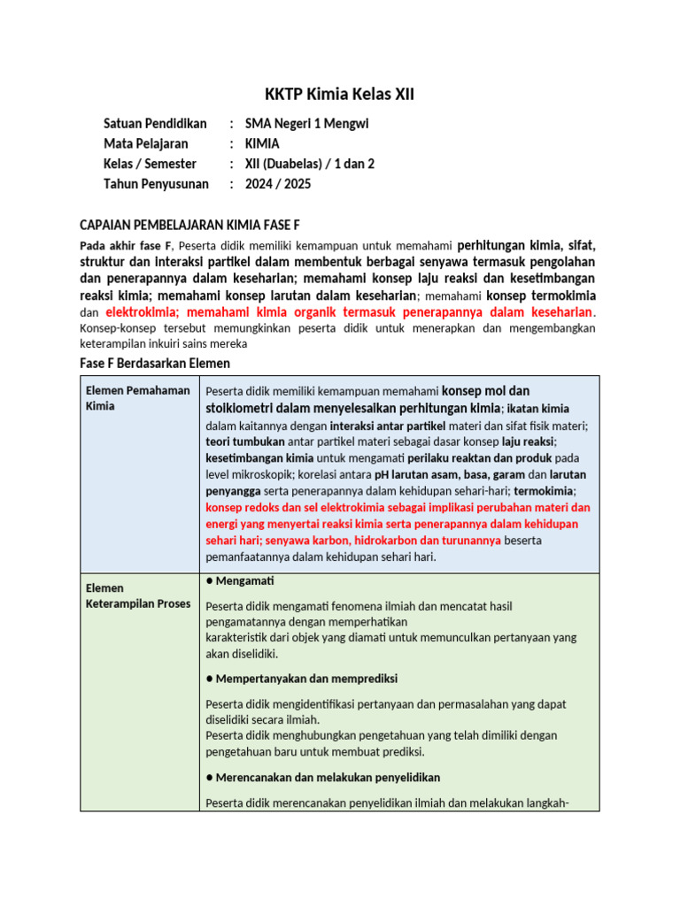 KKTP Kimia Kelas XII | PDF