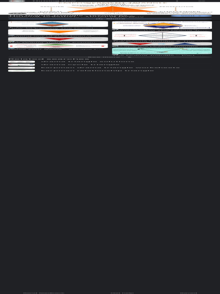 Drama Triangle - Google Search | PDF