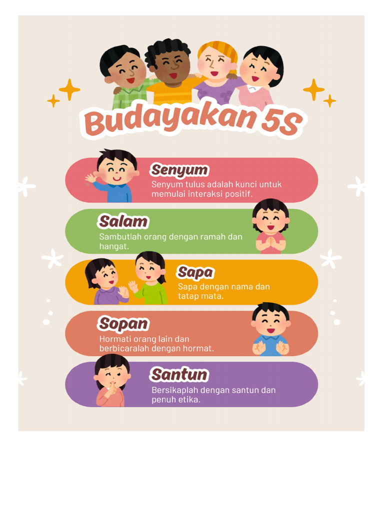 Budayakan 5s | PDF