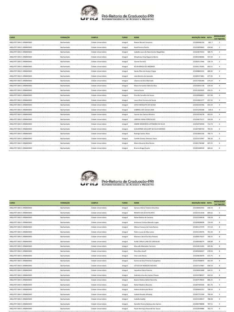 2023_1-THE-ENEM-Chamada_Regular | PDF