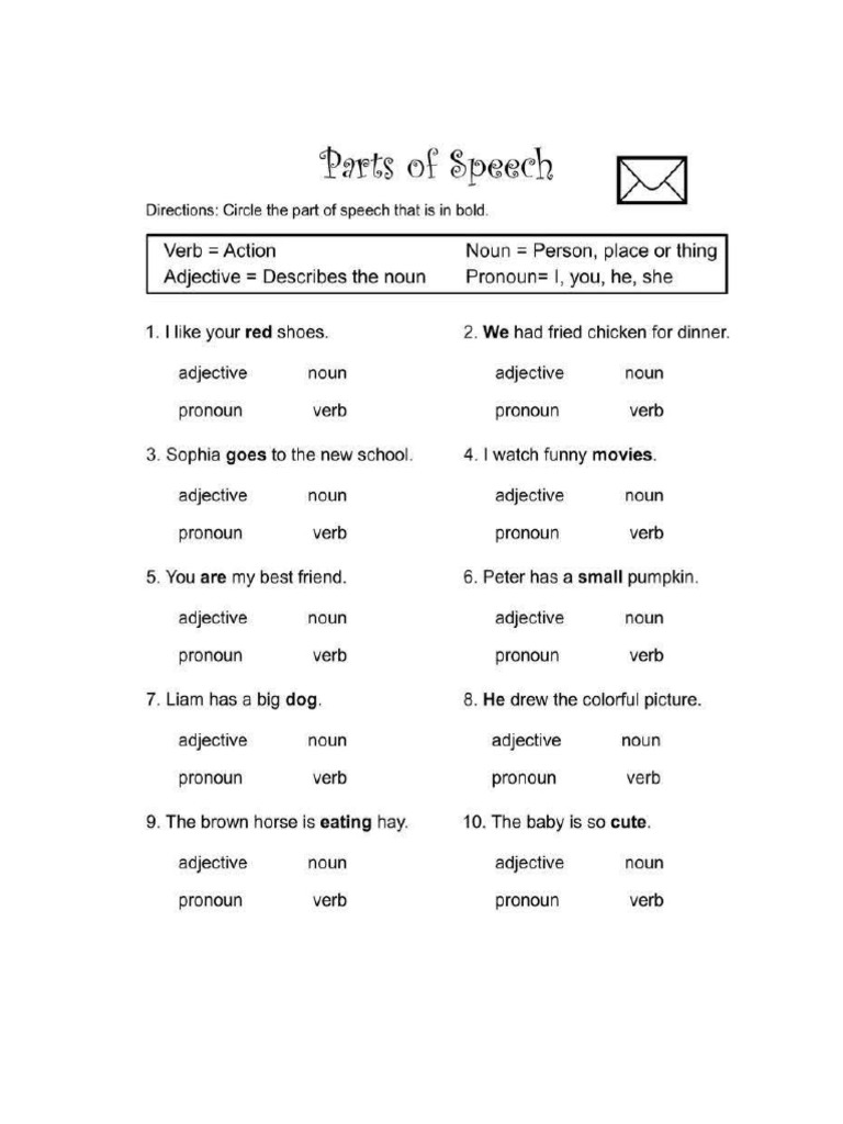 Part of Speech Multiple Choice Grade 7 Tuesday August 13 2024 | PDF