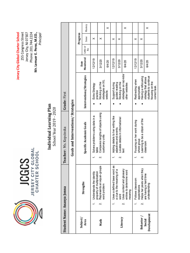 Ananya T3 ILPs 19-20 | PDF