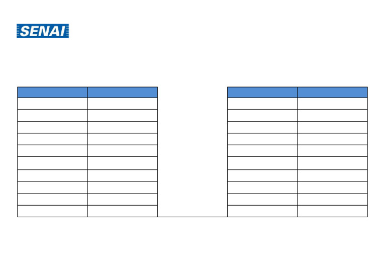 Gabarito Aprendizagem Tarde Revisao CIP 2023 | PDF