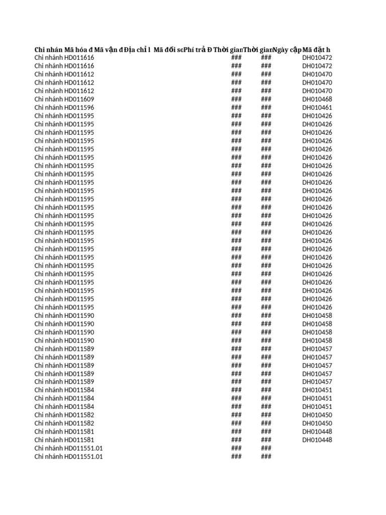 DanhSachChiTietHoaDon - KV01082024 093545 865 | PDF