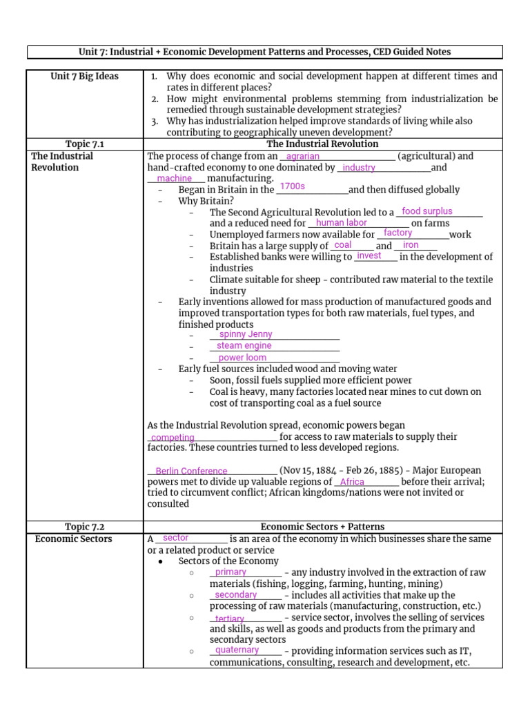 Babatunde Akindayomi - Unit 7 Industrial + Economic Development Patterns and Processes, CED ...