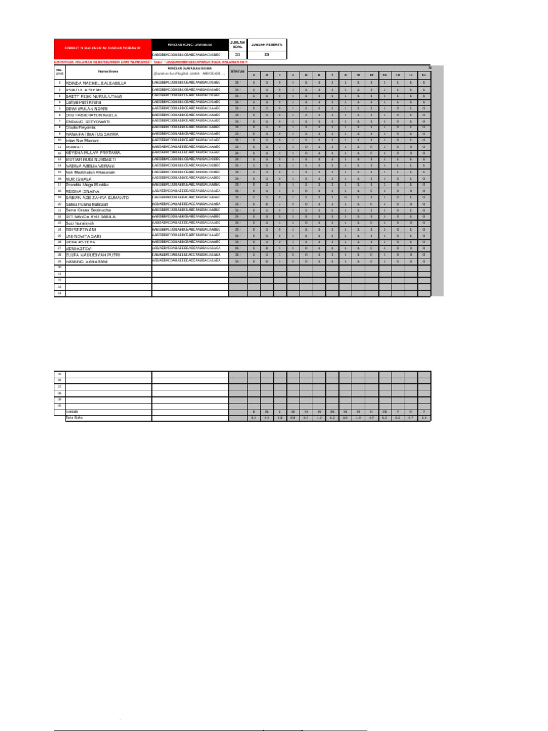 Xi Ak 1 Psat Pilgan 30 2324 Sejarah Indonesia | PDF
