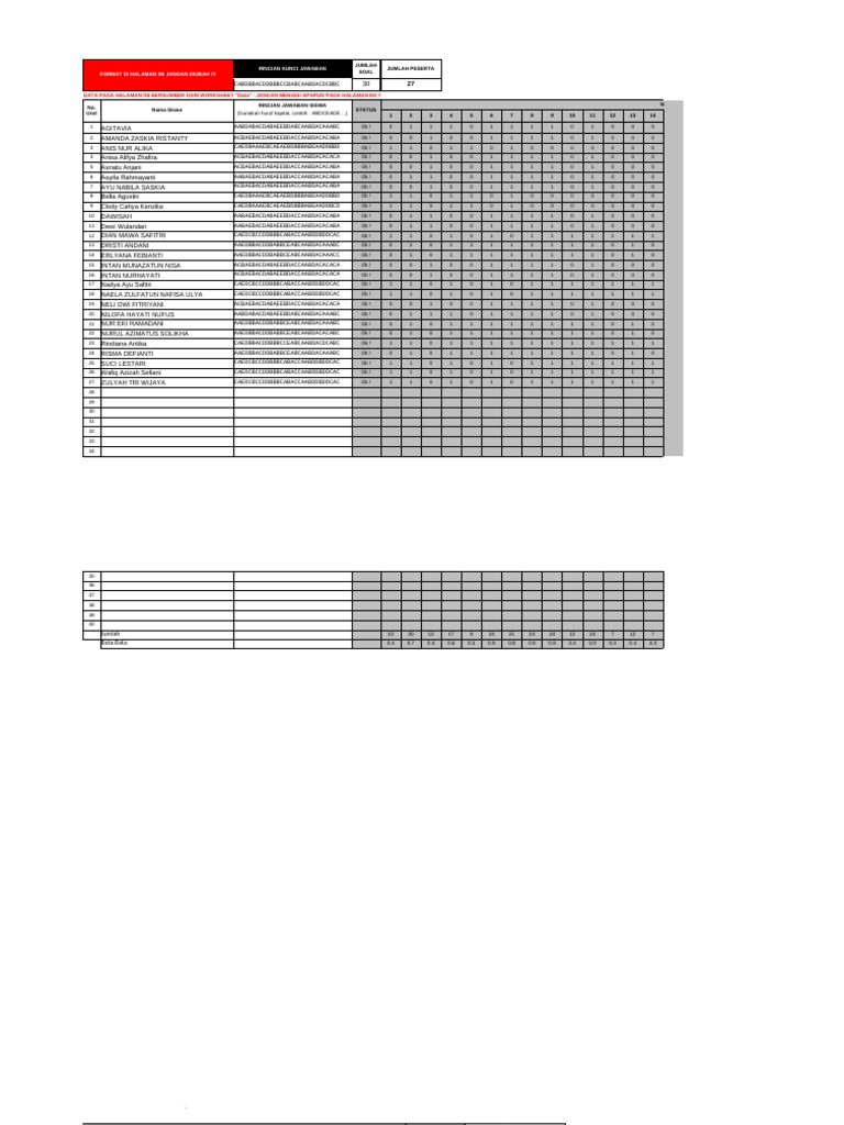 Xi Ak 2 Psat Pilgan 30 2324 Sejarah Indonesia | PDF