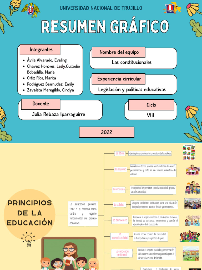 Concept Map Graphic Organizer | PDF