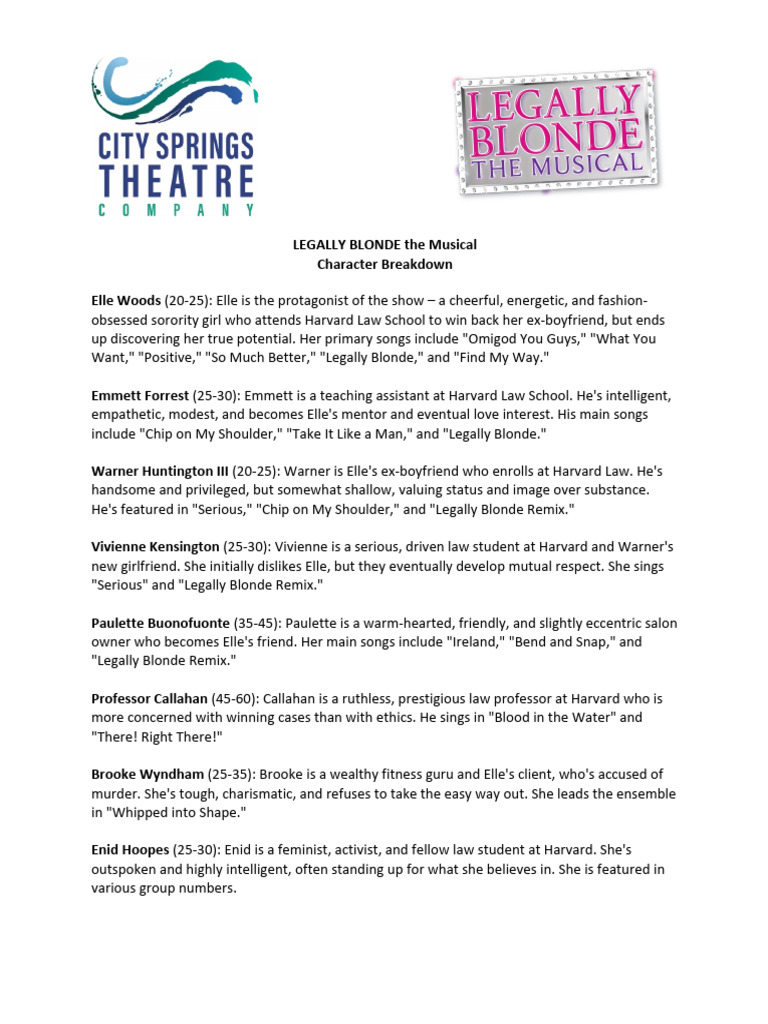 Legally Blonde Character Breakdown | PDF