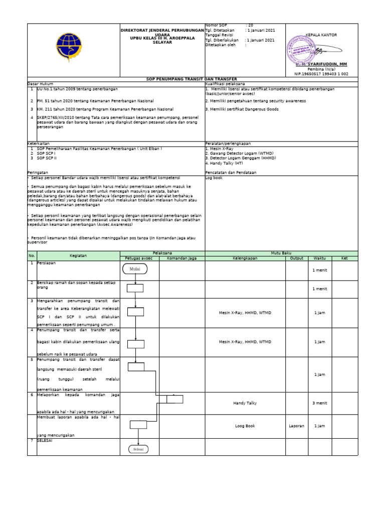 Sop 20 Penumpang Transit Dan Transfer 2021 | PDF