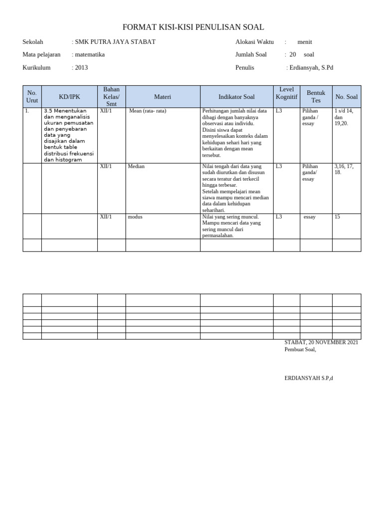 Kisi-Kisi Dan Kartu Soal | PDF