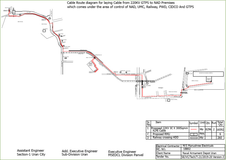 Full Cable Route Diagram Uran | PDF