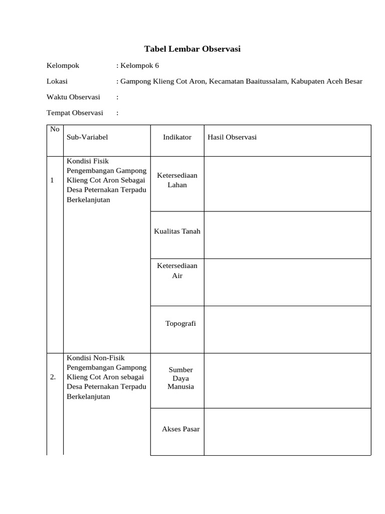 Tabel Lembar Observasi Studio Desa | PDF