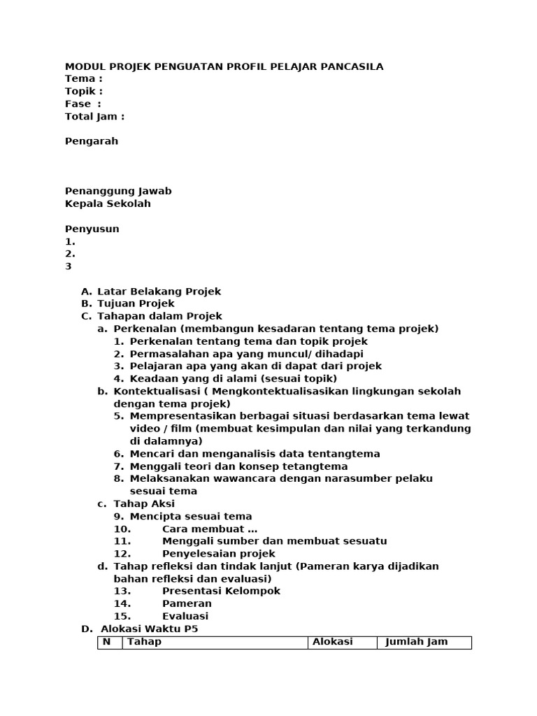 Modul Projek Penguatan Profil Pelajar Pancasila | PDF