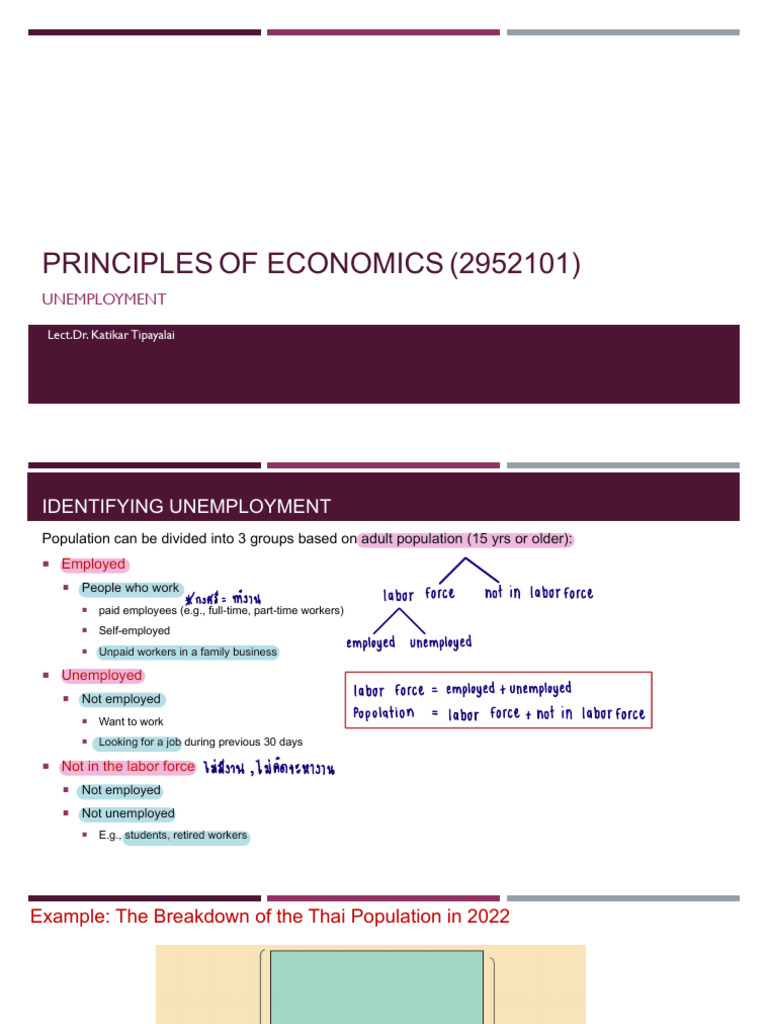 Lecture Slides (Macro) 4 | PDF