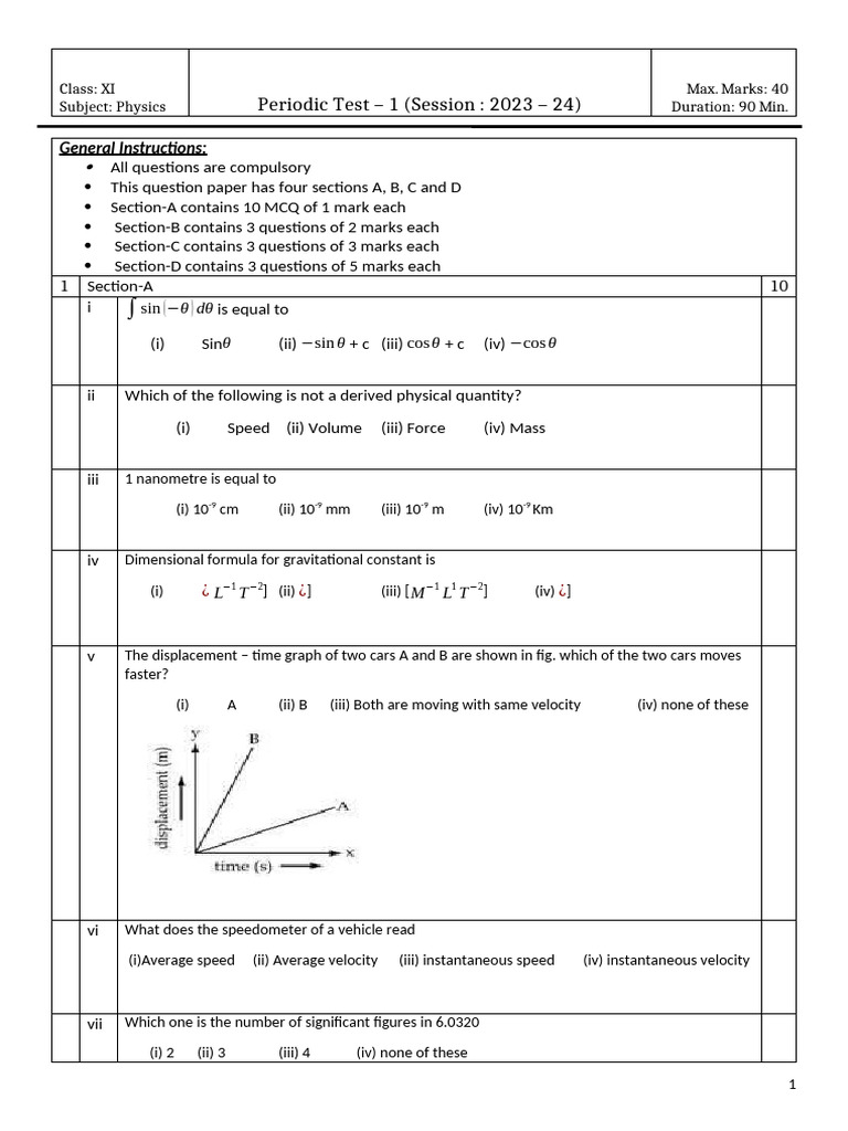 Class-11 PT-1 - Physics | PDF