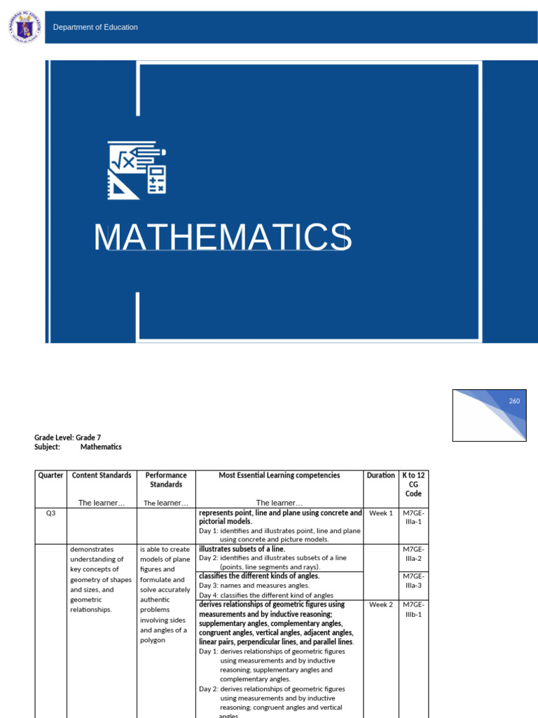 Mathematics MELCs 3rd Quarter Secondary | PDF