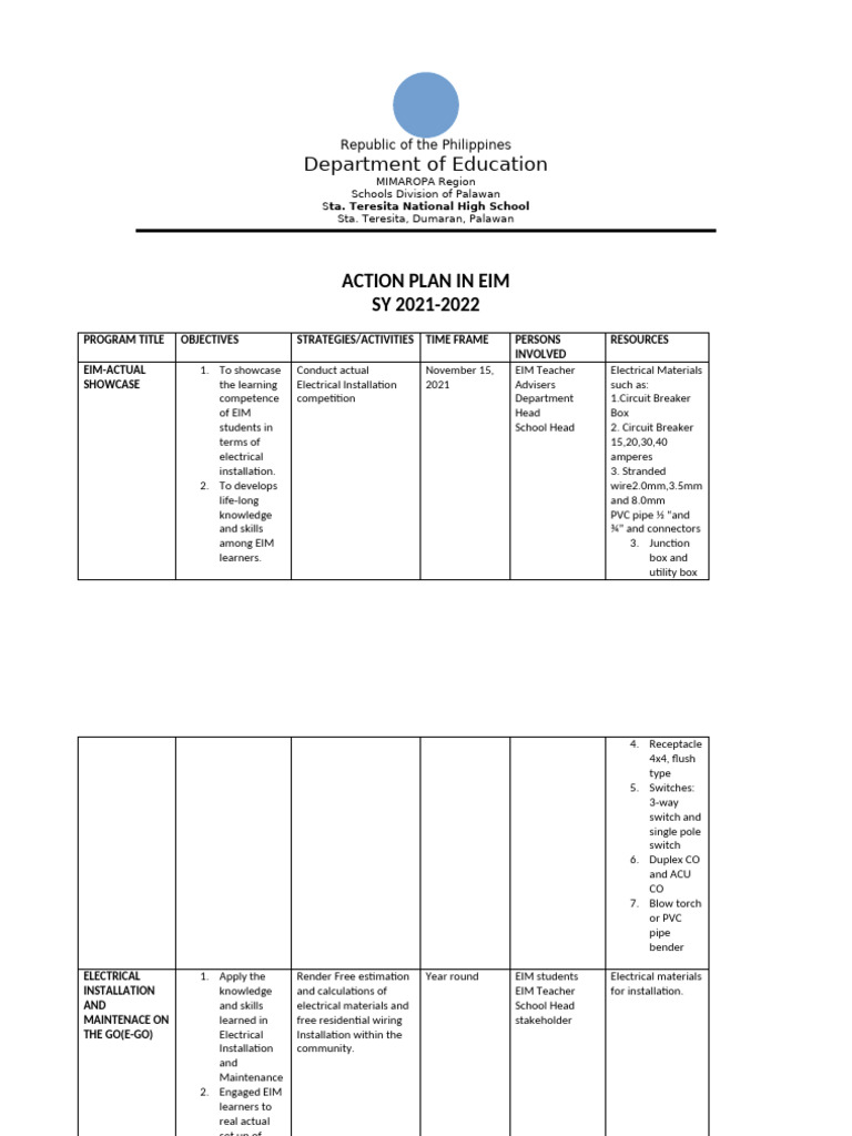 Action Plan in EIM | PDF