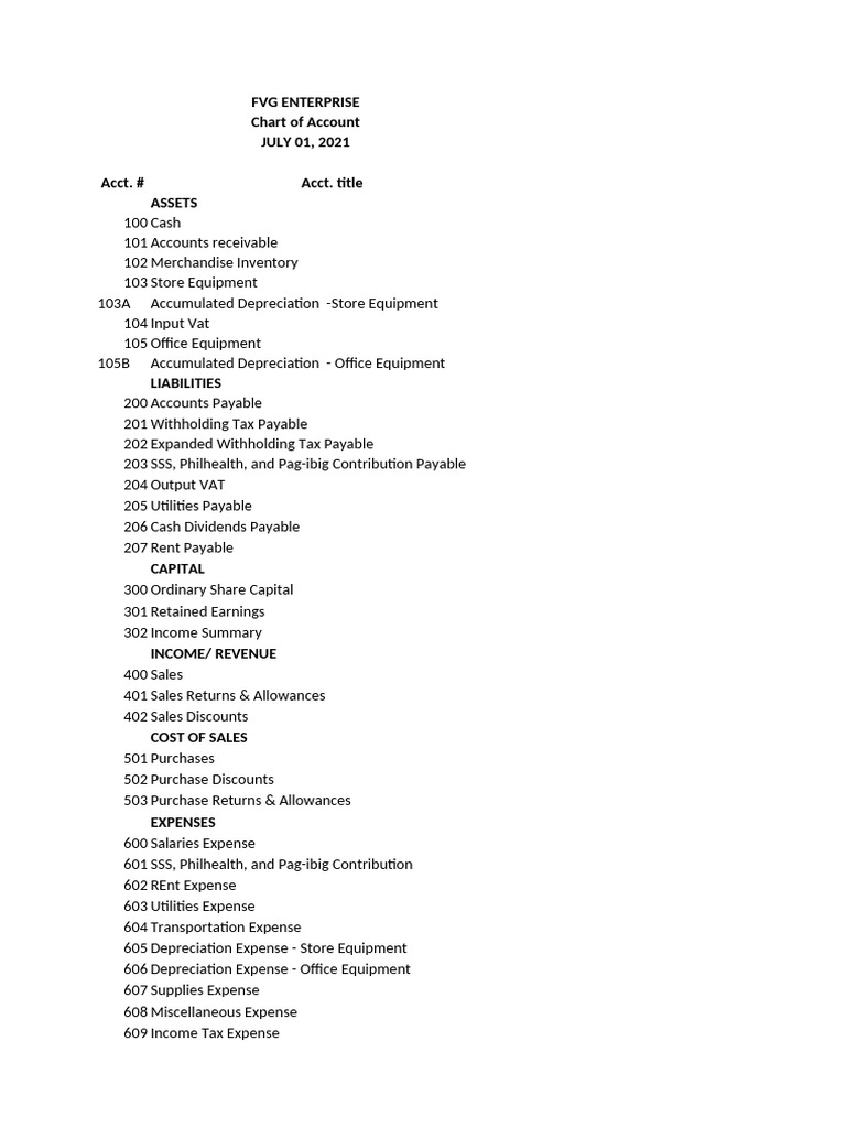 Jabat - Angelie Practice Activity 1 Journalize Transactions | PDF