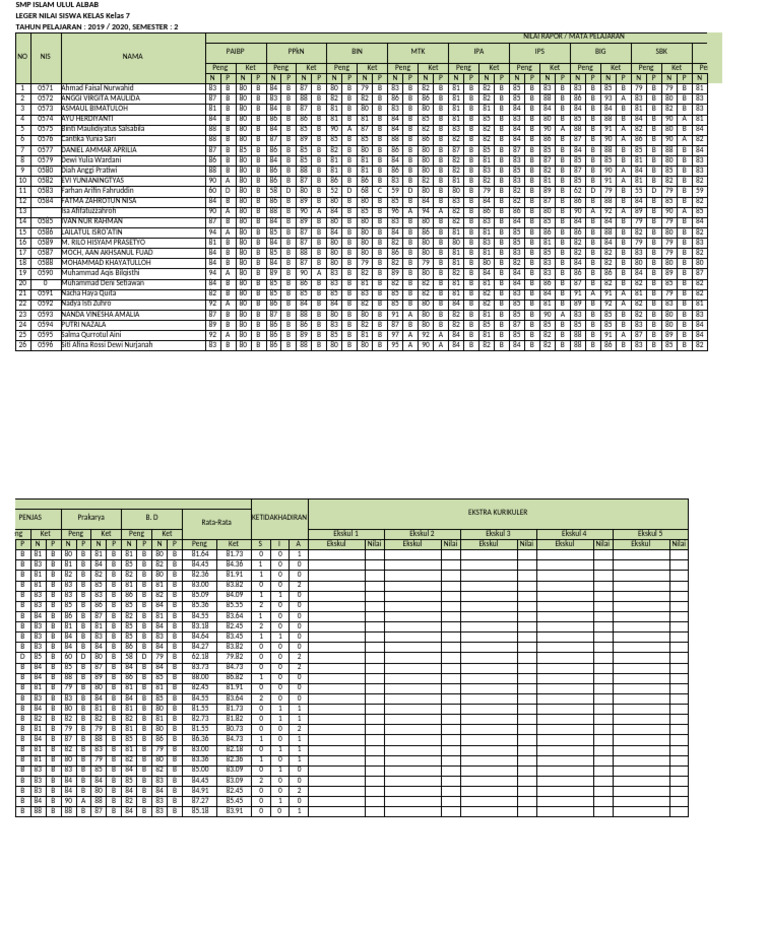 Leger - K2013 - Kelas 7 Genap | PDF