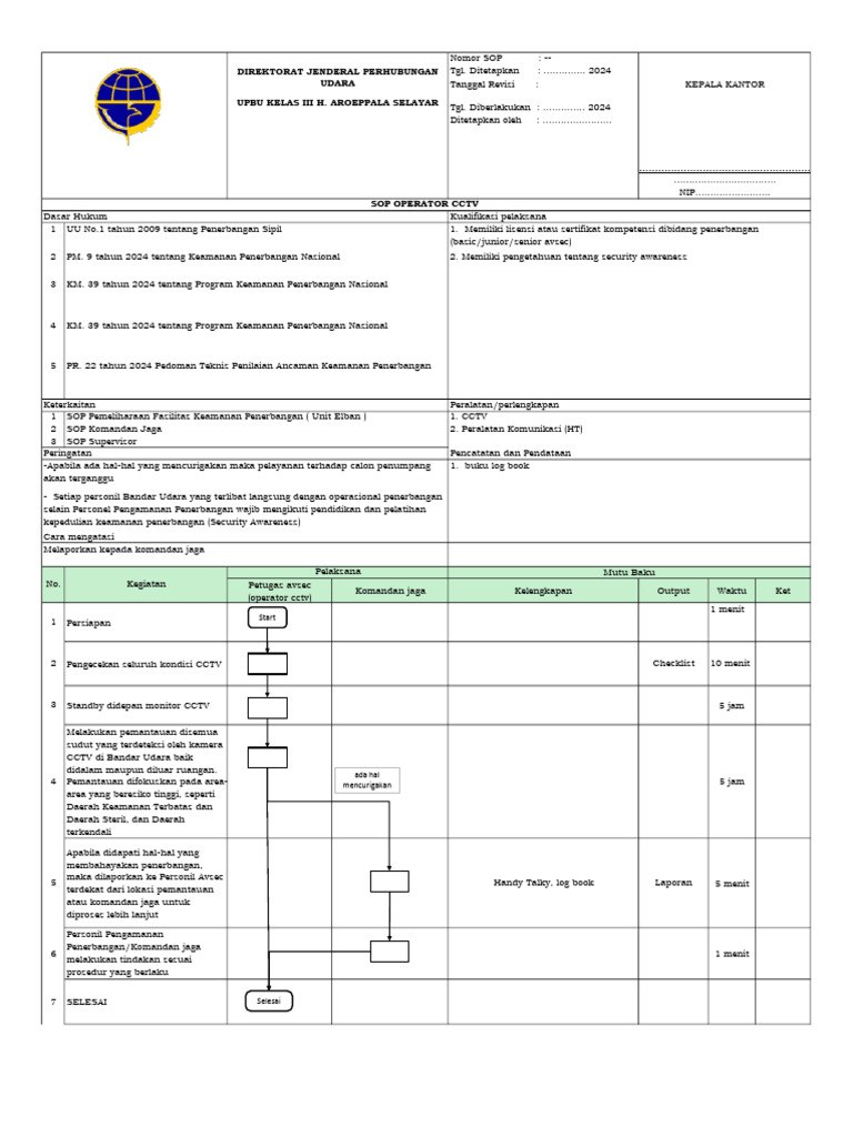 Contoh SOP Operator CCTV | PDF