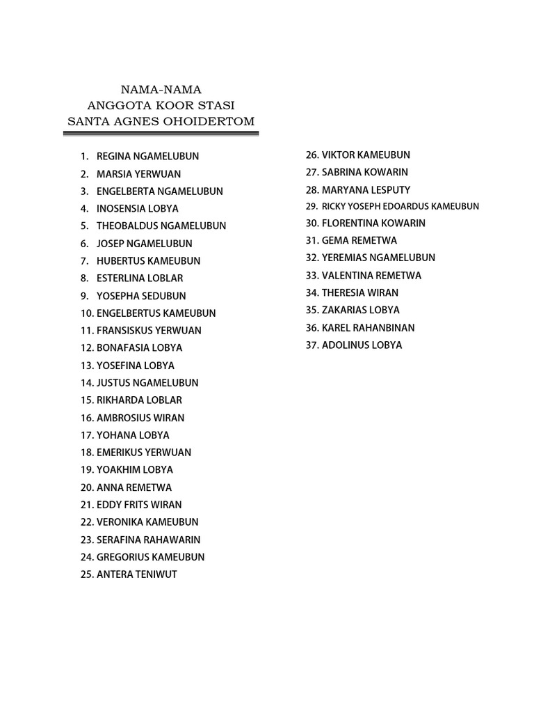 Nama-Nama Anggota Koor Stasi Otm 2024 Fix | PDF