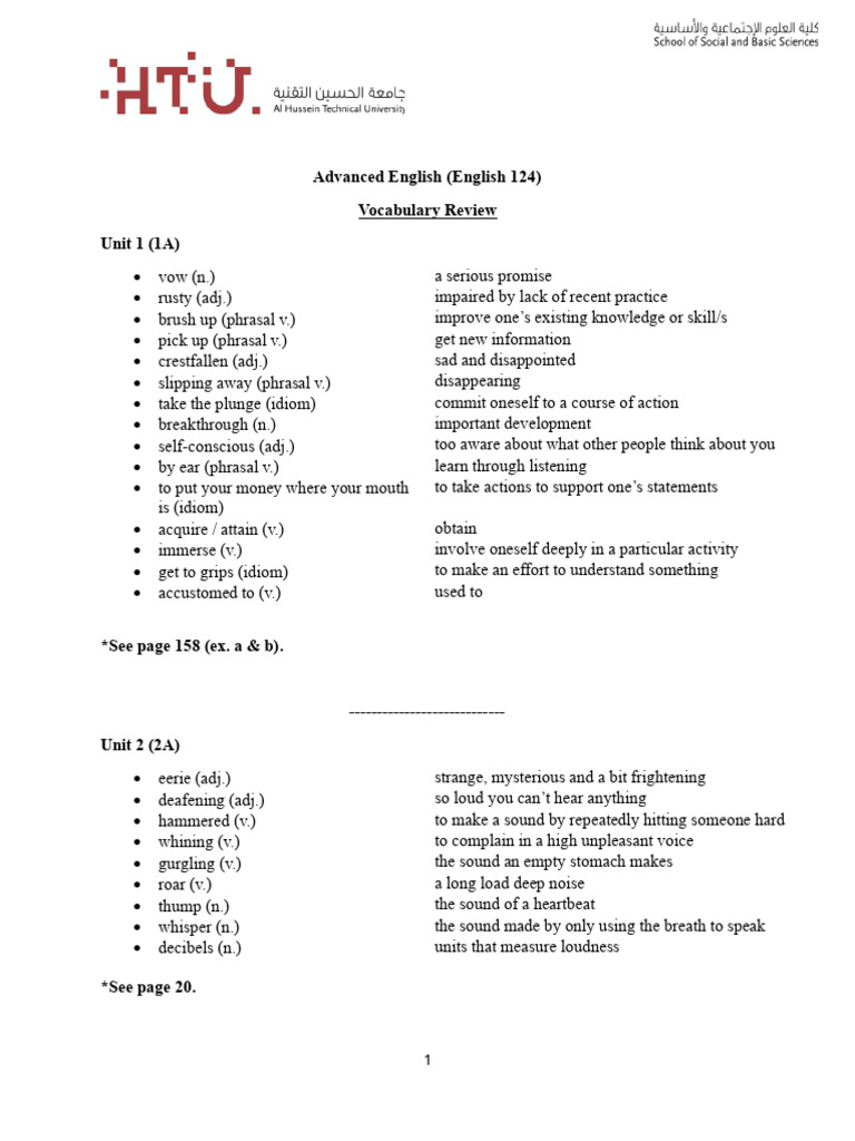 124 Vocab Review | PDF