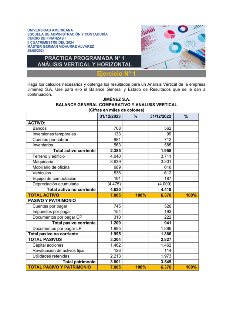 UAM F1 Práctica Programada #1 Análisis Vertical y Horizontal IIC2024-3 ...