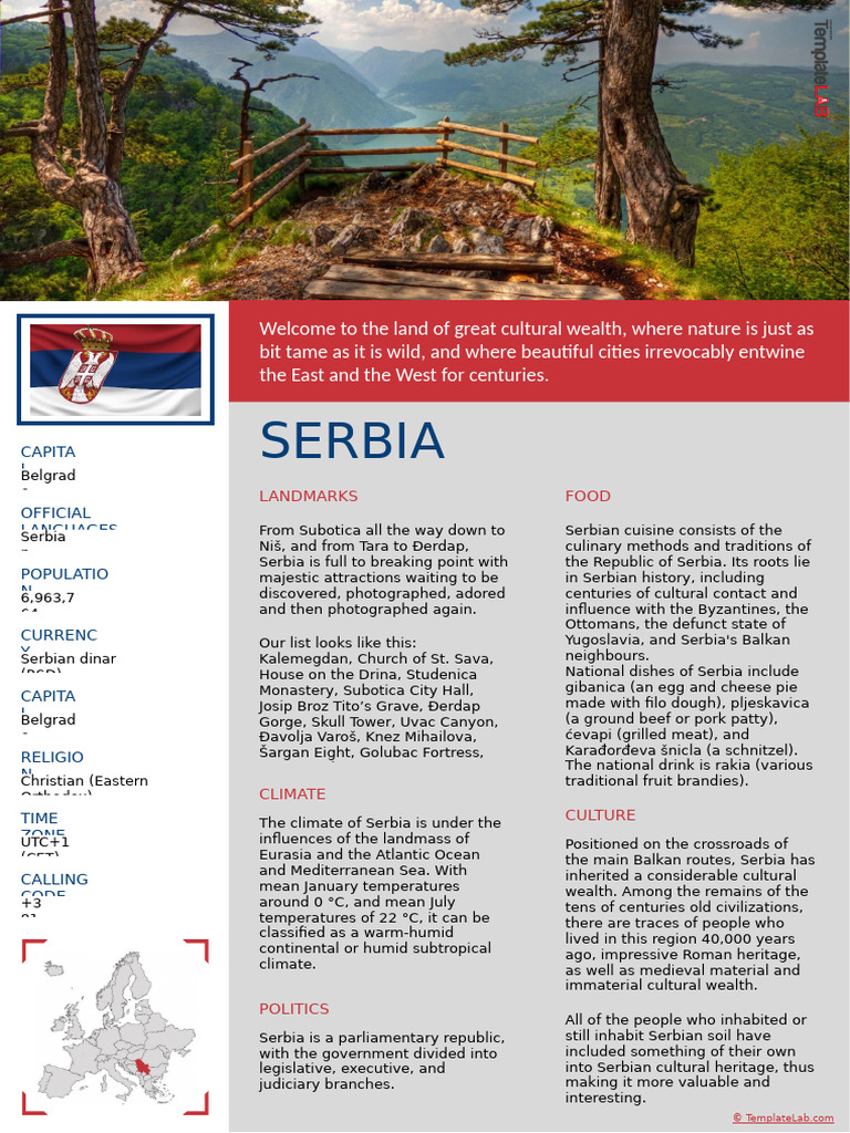 Country Fact Sheet Template | PDF