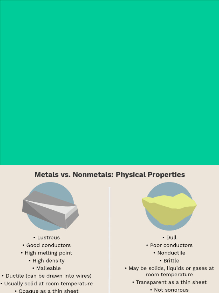 Intro to Metal, Ceramics, and Polymers | PDF