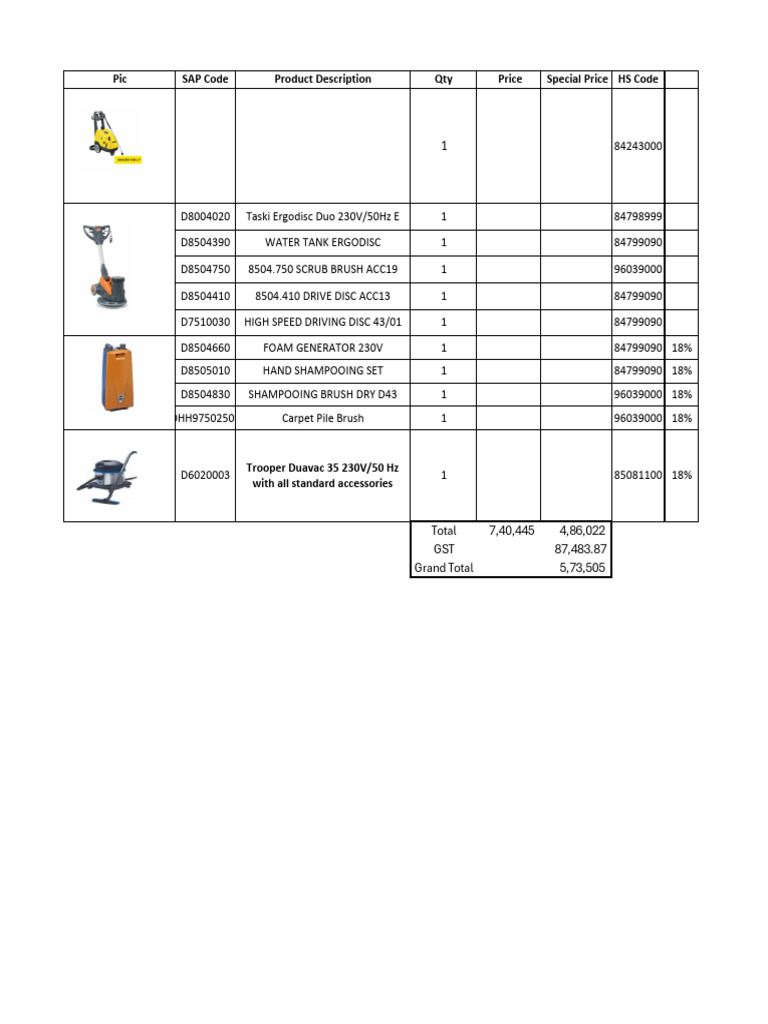 Cook N Klean Machine Price | PDF