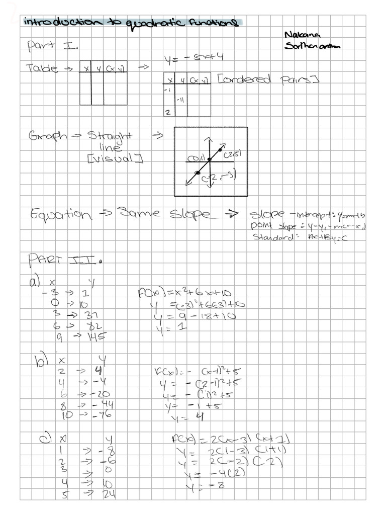 Introduction To Quadratic Functions | PDF