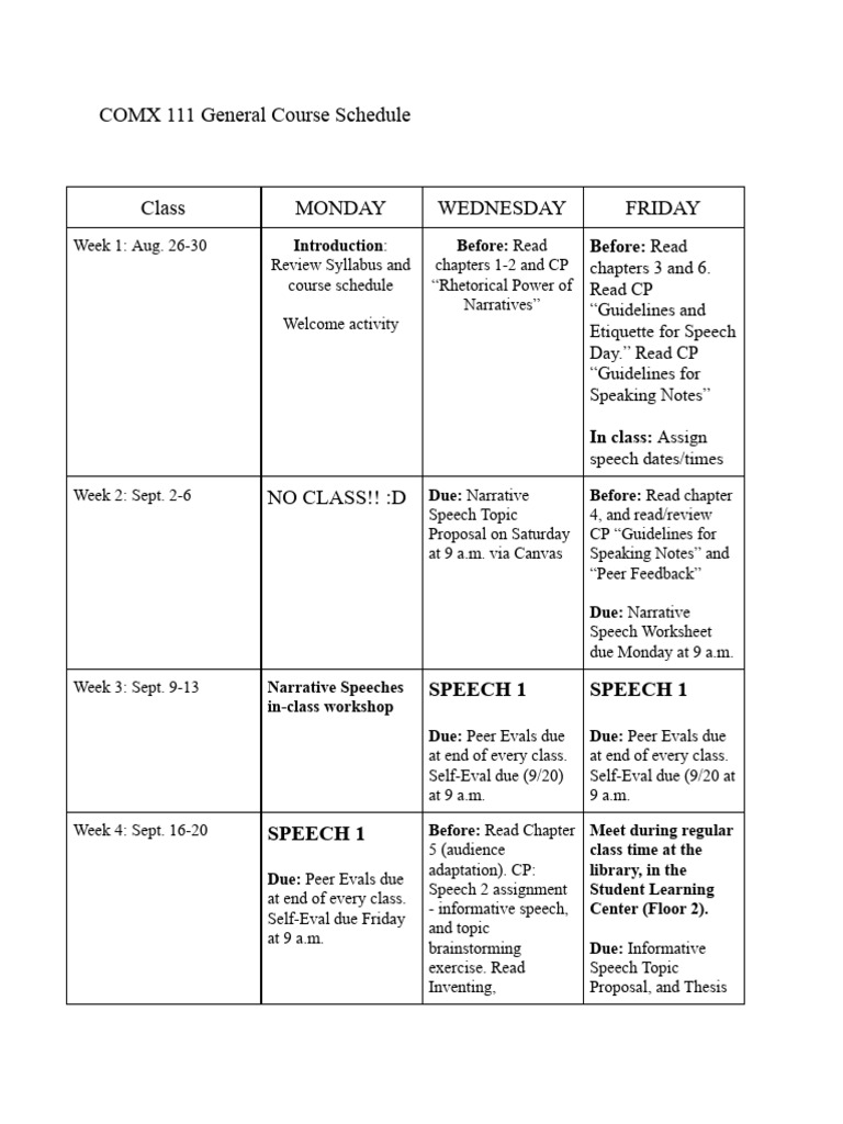 COMX 111A - Syllabus Schedule | PDF | Speech | Cognition