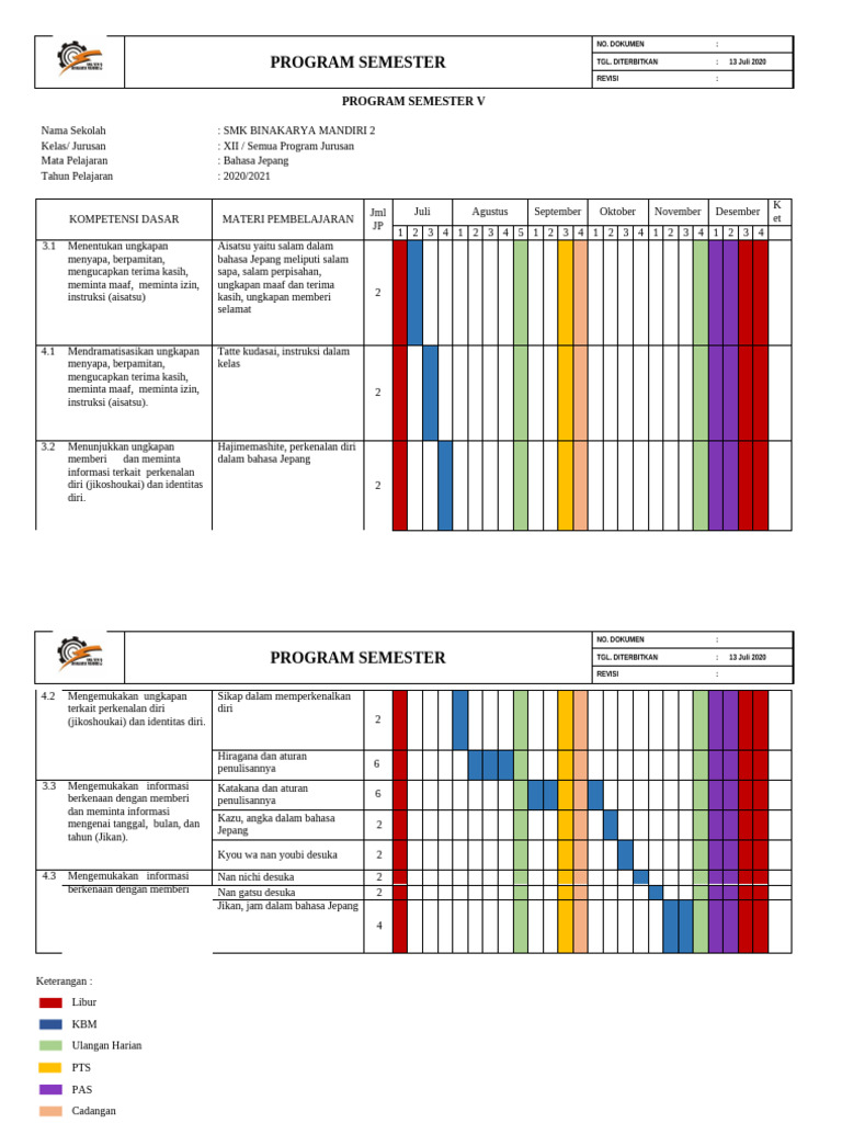 Prosem 2020-2021 | PDF