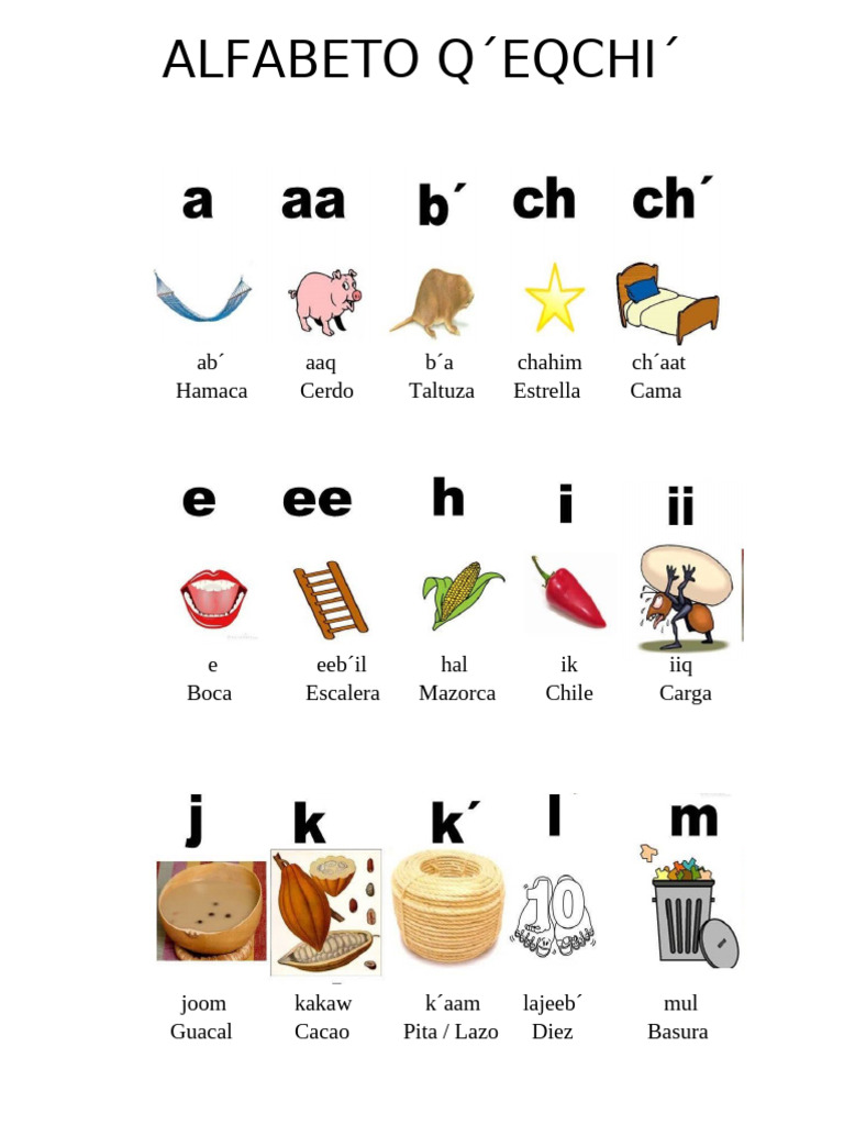 ejemplo de alfabeto q´eqchi´ con graficas y traduccion | PDF