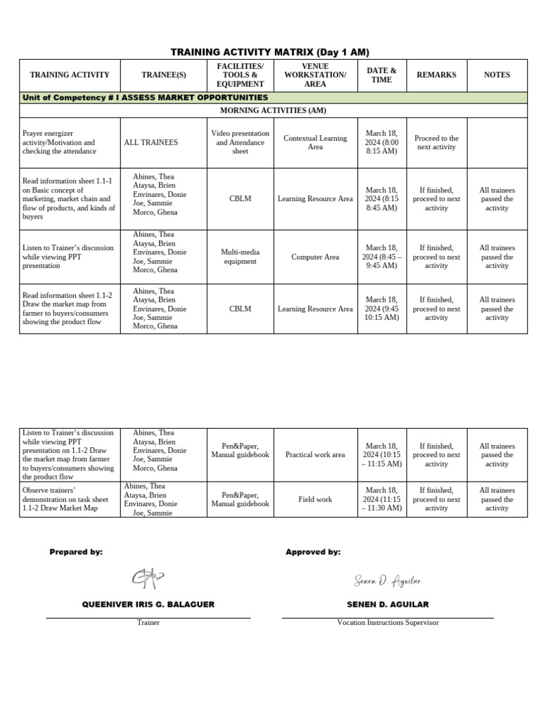 Training Activity Matrix Iris Balaguer | PDF