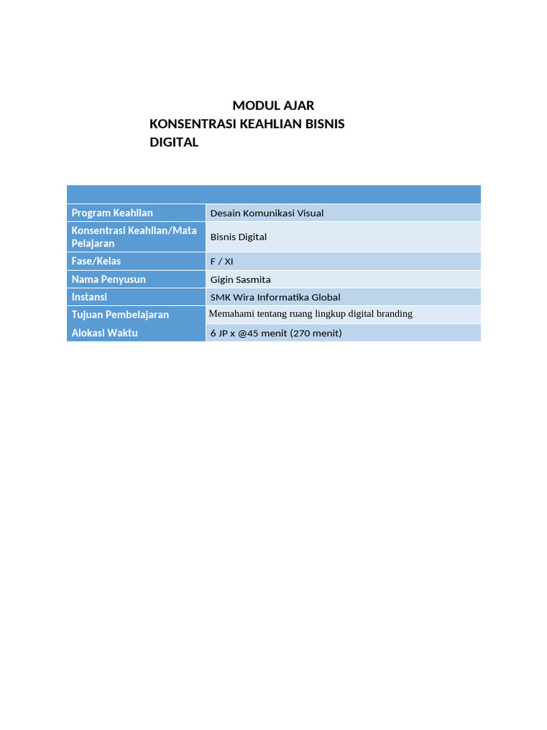 Modul Ajar Bisnis Digital f | PDF