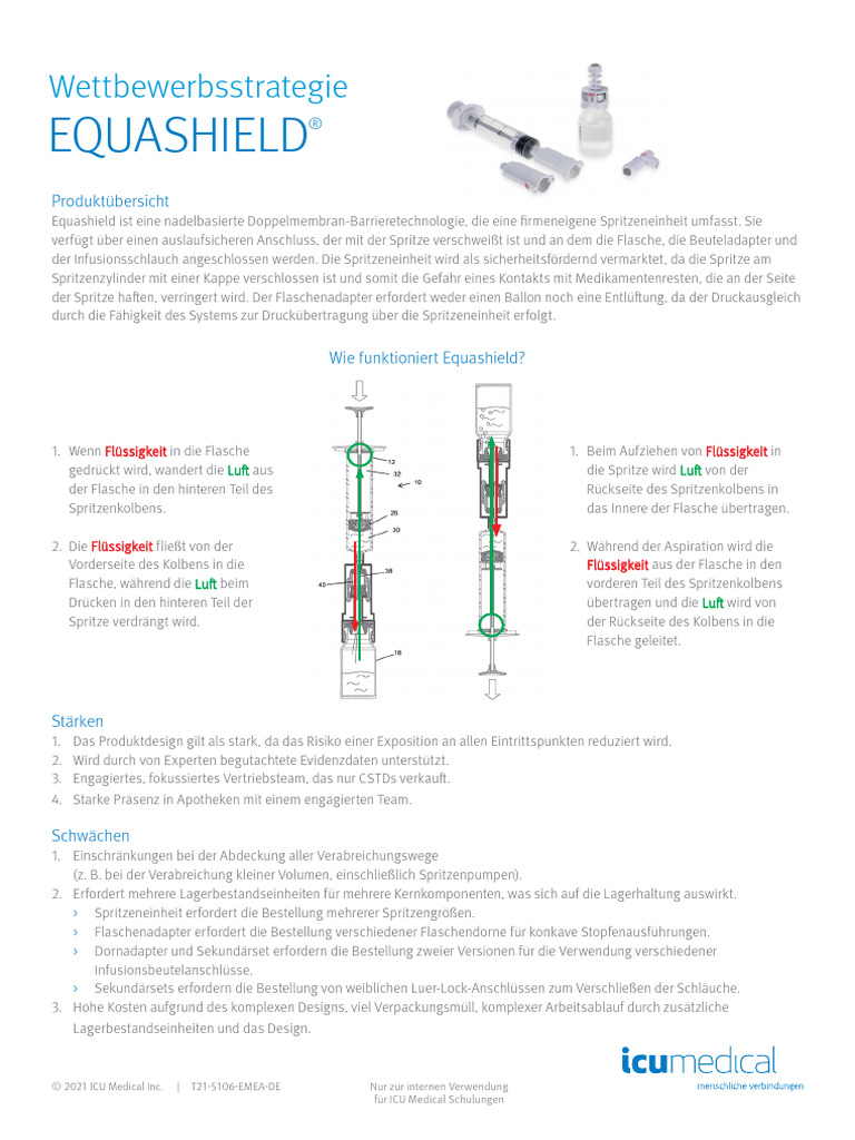 Internal Use Only - T21-5106-EMEA-DE - CSTD Competitor Playbook ...
